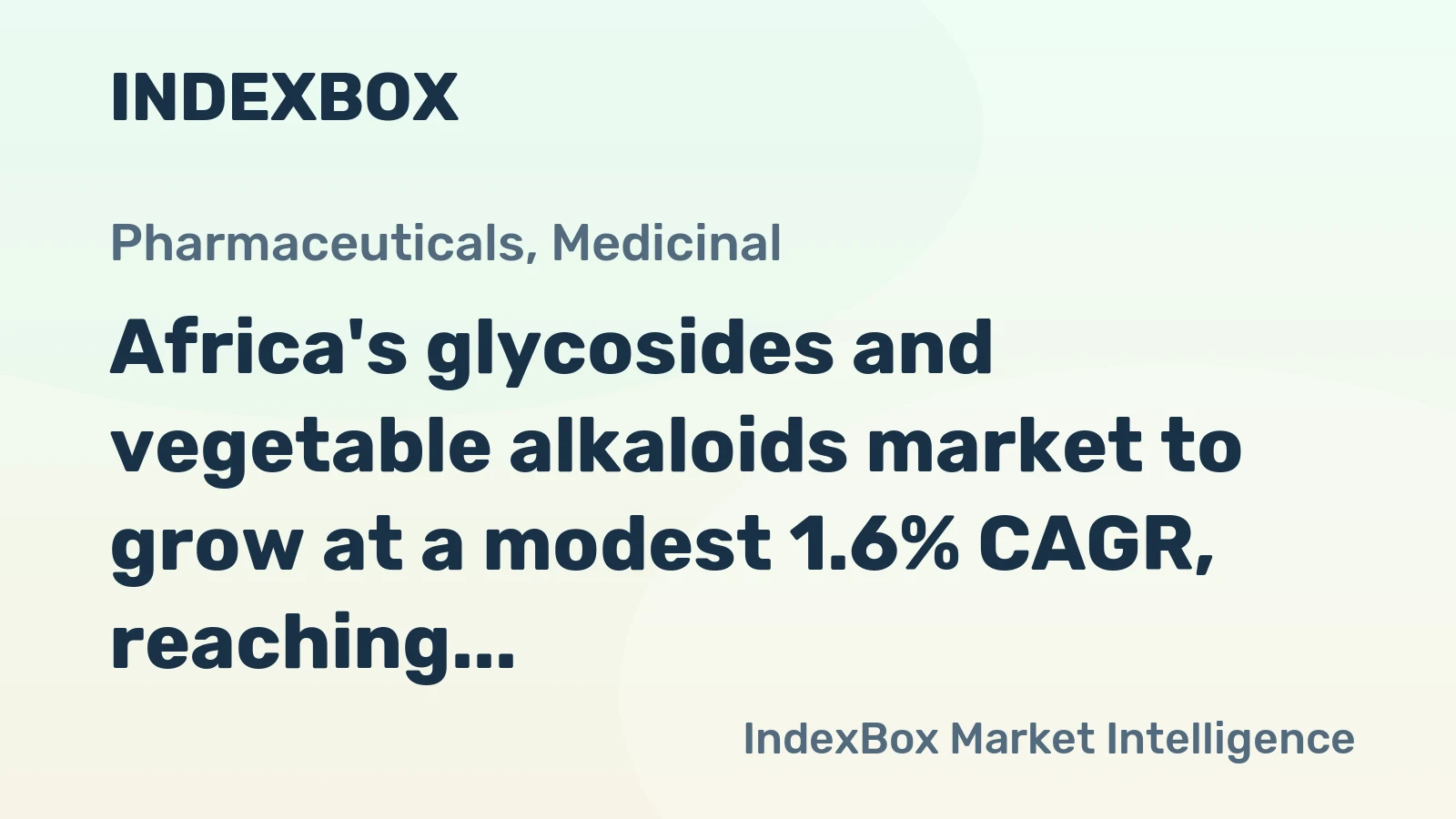 Africa's glycosides and vegetable alkaloids market to grow at a modest 1.6% CAGR, reaching $1B by 2035.