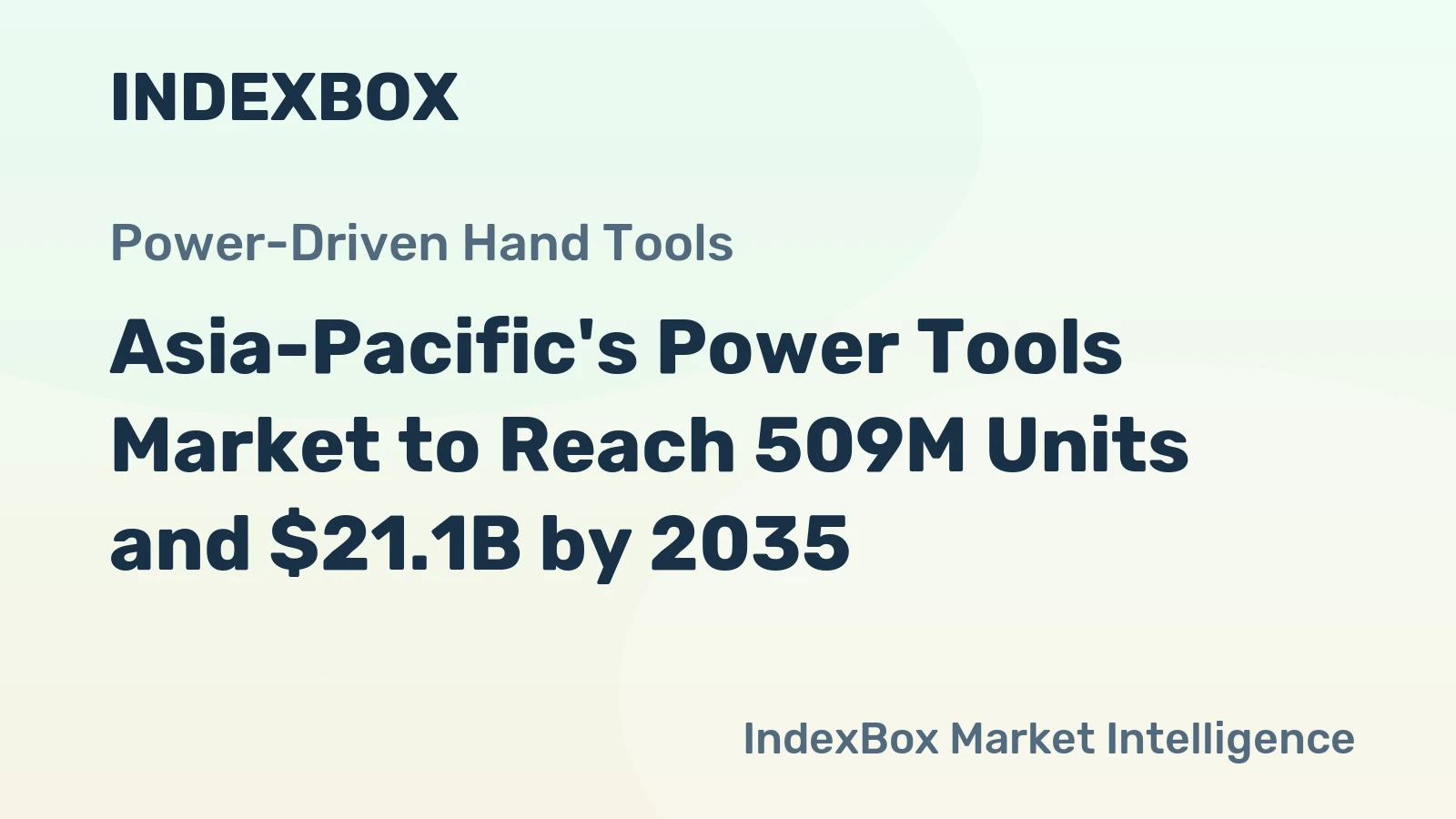 Asia-Pacific's Power Tools Market to Reach 509M Units and $21.1B by 2035