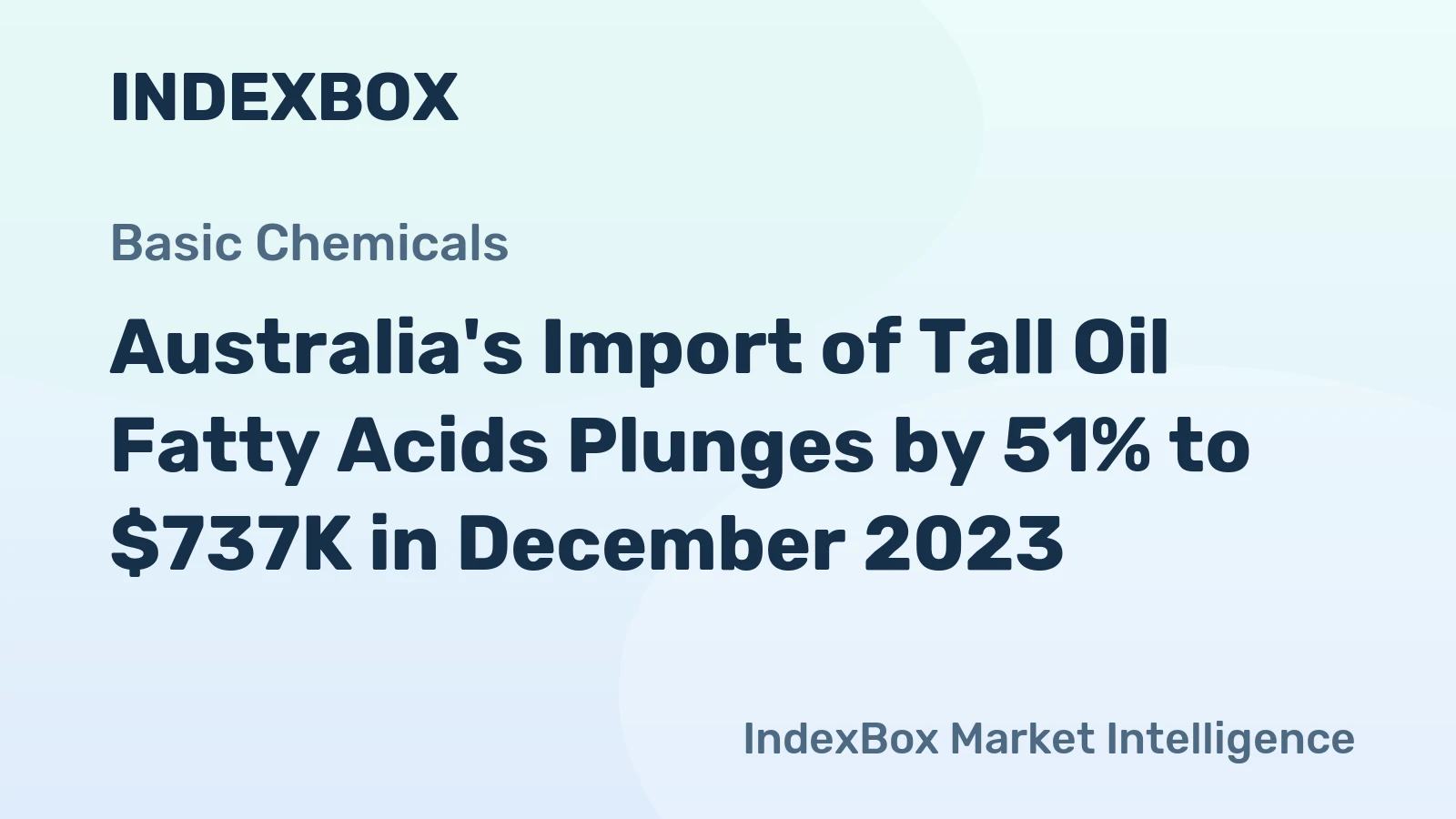Australia's Import of Tall Oil Fatty Acids Plunges by 51% to $737K in December 2023