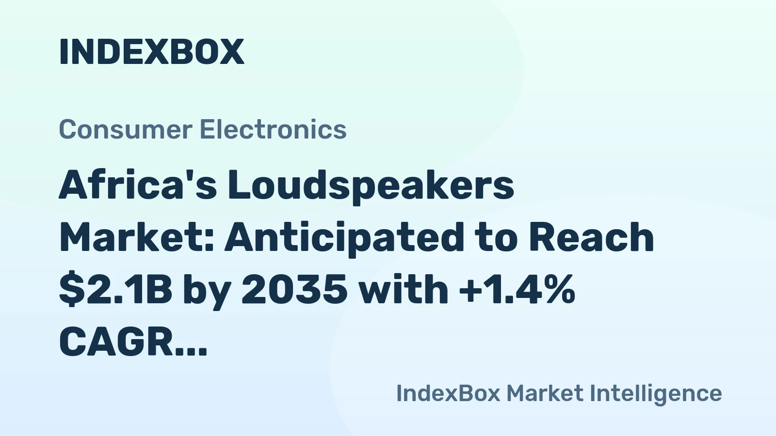 Africa's Loudspeakers Market: Anticipated to Reach $2.1B by 2035 with +1.4% CAGR