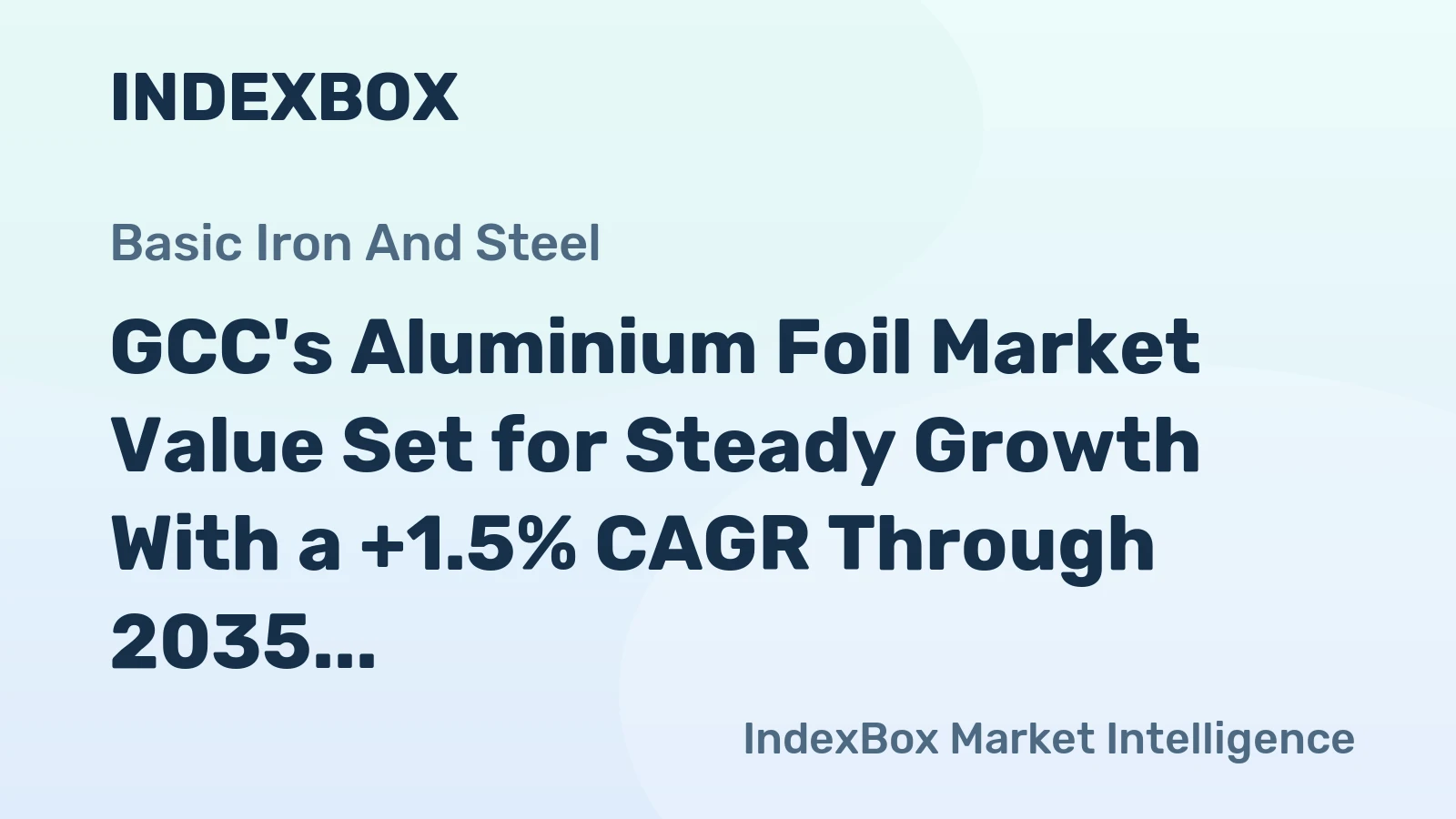 GCC's Aluminium Foil Market Value Set for Steady Growth With a +1.5% CAGR Through 2035
