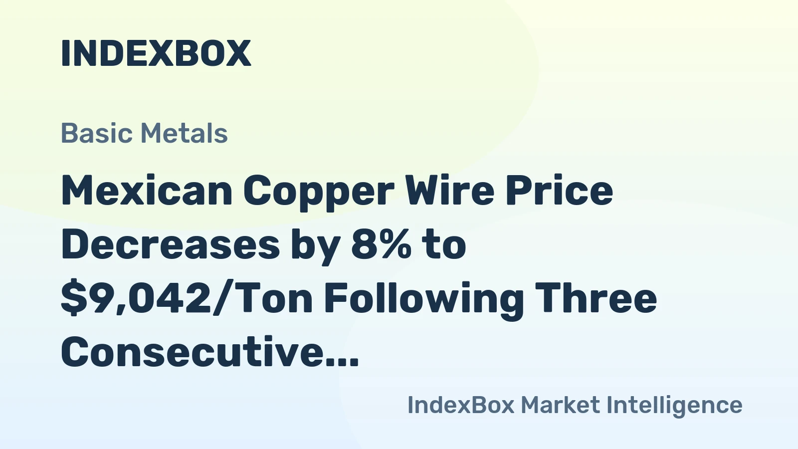 Mexican Copper Wire Price Decreases by 8% to $9,042/Ton Following Three Consecutive Months of Decline