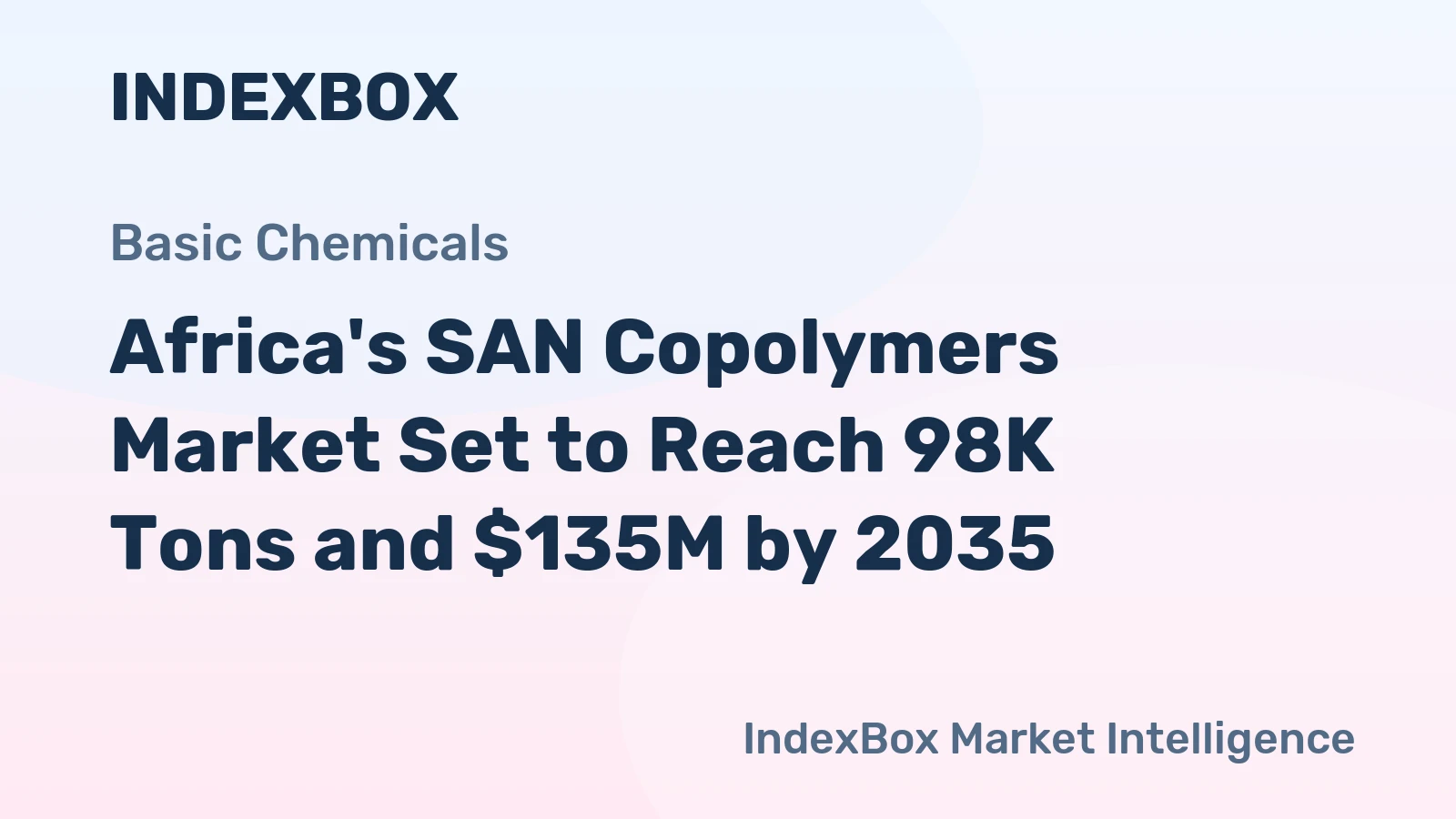 Africa's SAN Copolymers Market Set to Reach 98K Tons and $135M by 2035
