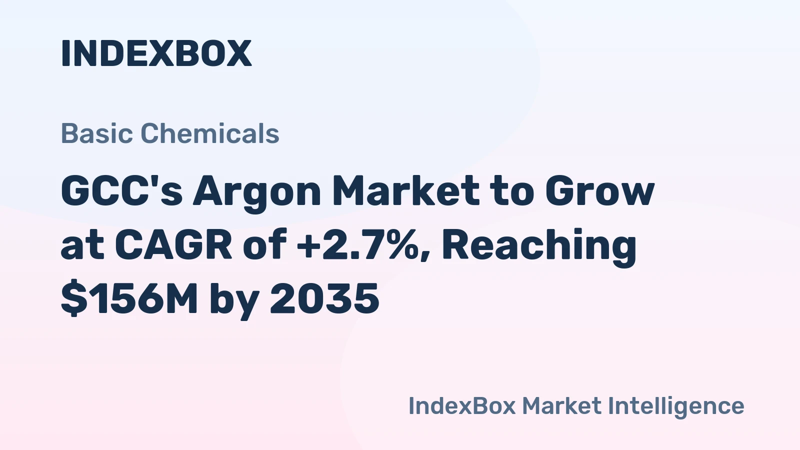 GCC's Argon Market to Grow at CAGR of +2.7%, Reaching $156M by 2035
