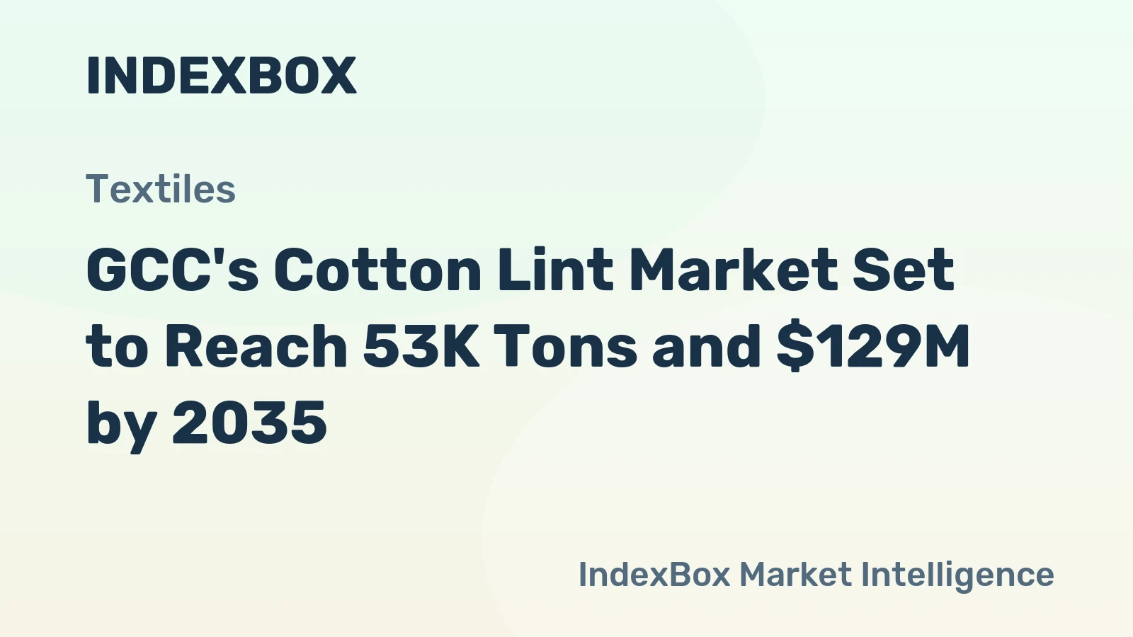 GCC's Cotton Lint Market Set to Reach 53K Tons and $129M by 2035