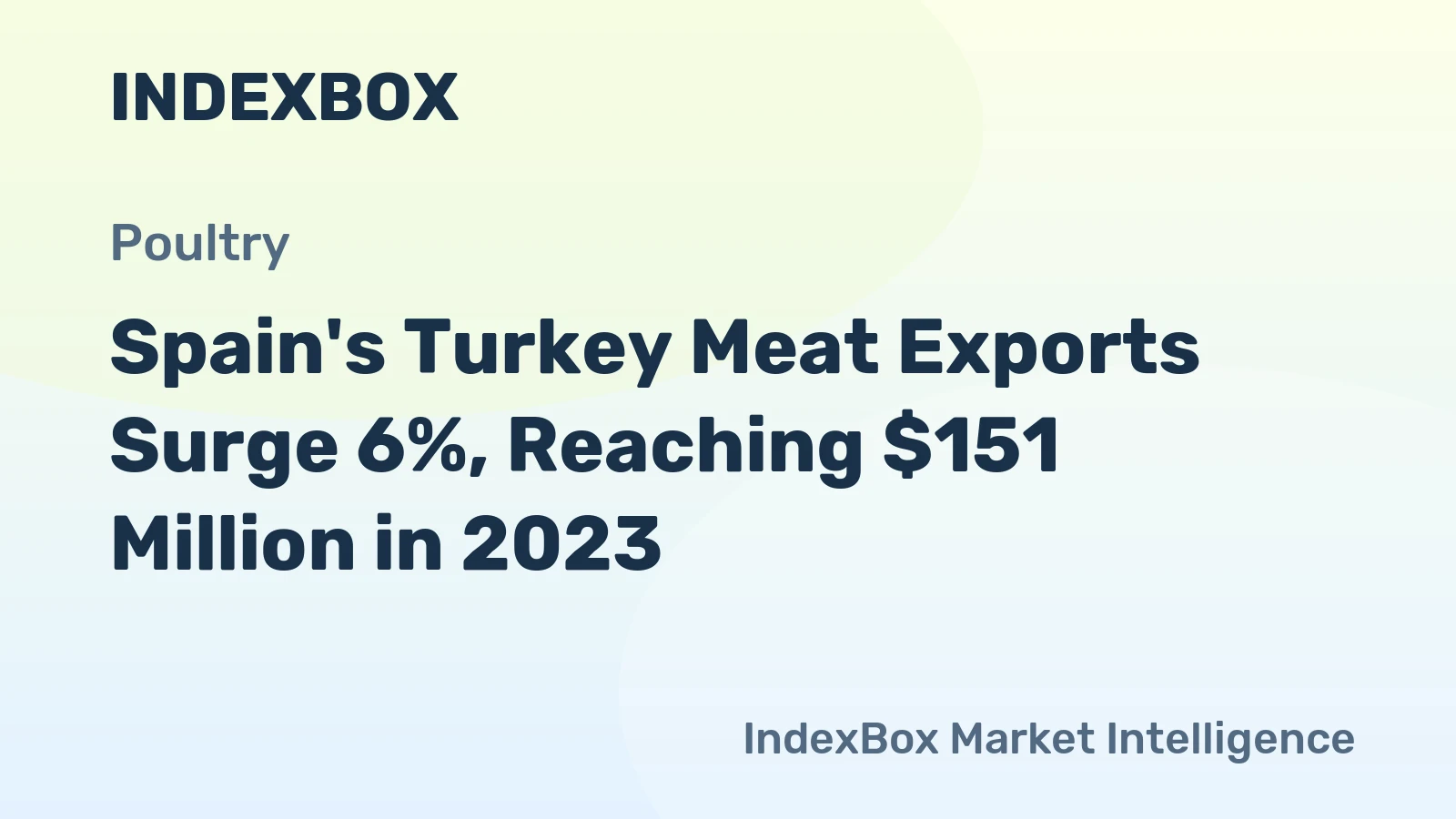 Spain's Turkey Meat Exports Surge 6%, Reaching $151 Million in 2023