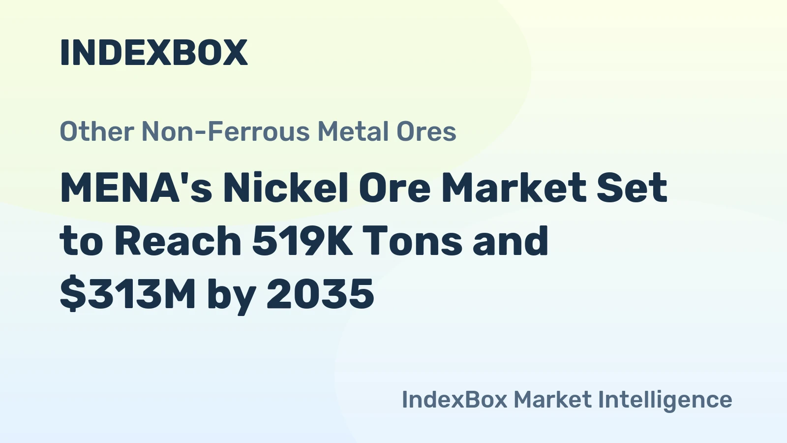 MENA's Nickel Ore Market Set to Reach 519K Tons and $313M by 2035