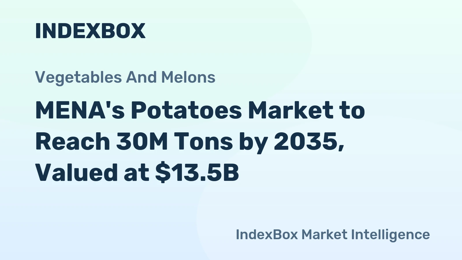 MENA's Potatoes Market to Reach 30M Tons by 2035, Valued at $13.5B