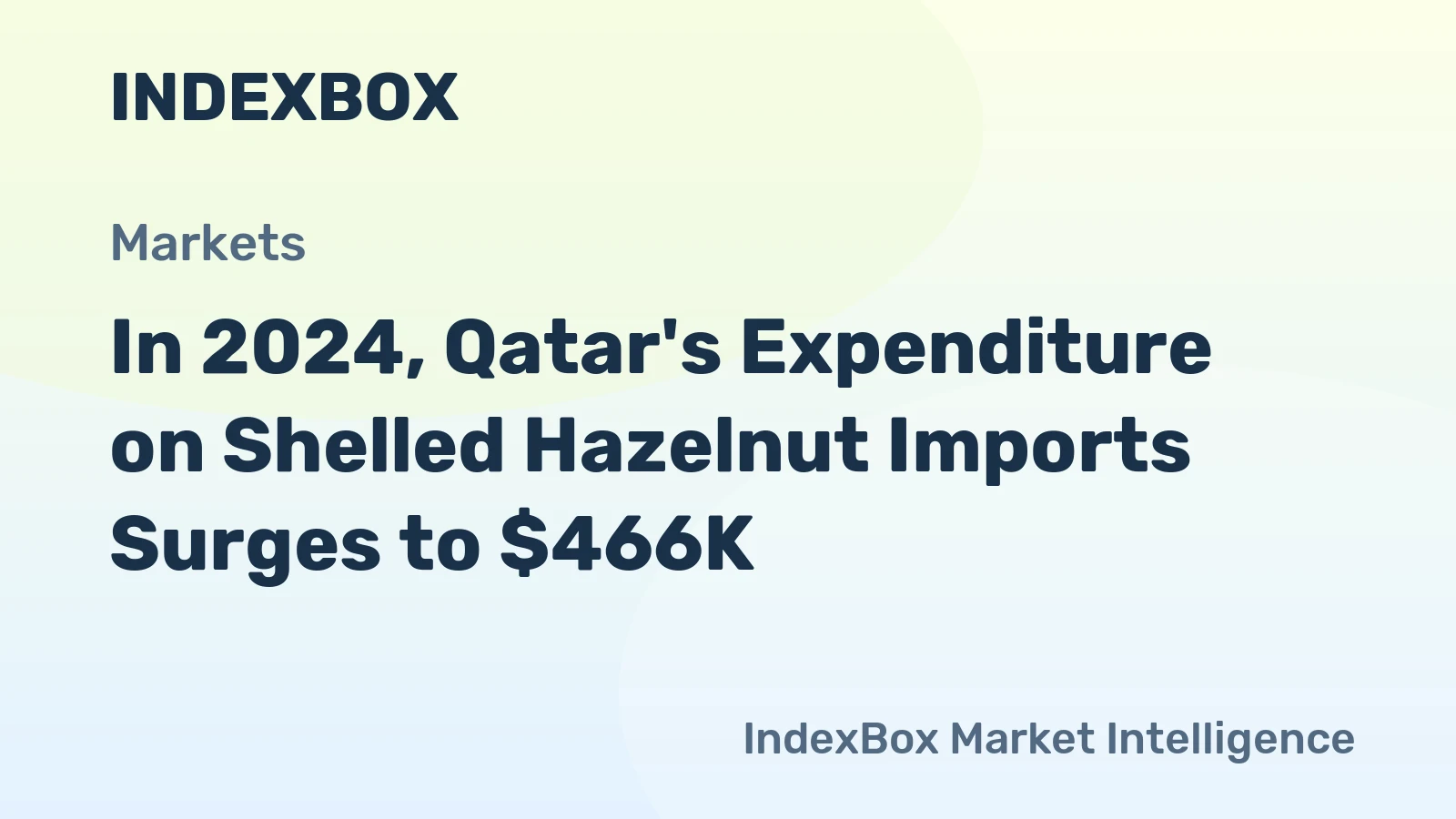 In 2024, Qatar's Expenditure on Shelled Hazelnut Imports Surges to $466K