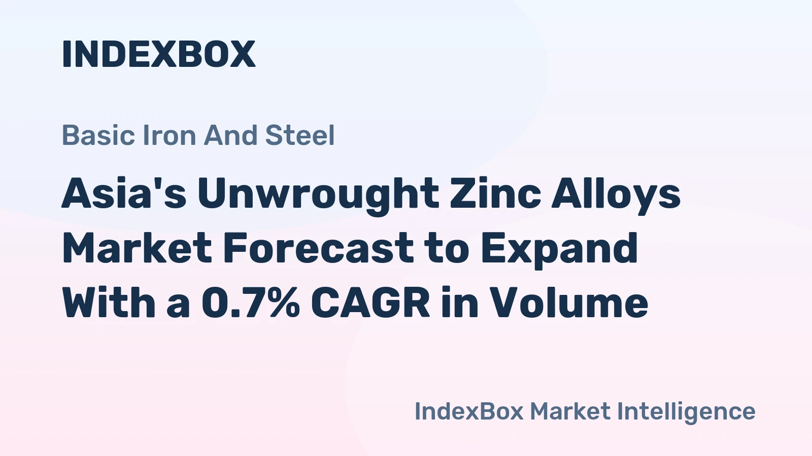 Asia's Unwrought Zinc Alloys Market Forecast to Expand With a 0.7% CAGR in Volume