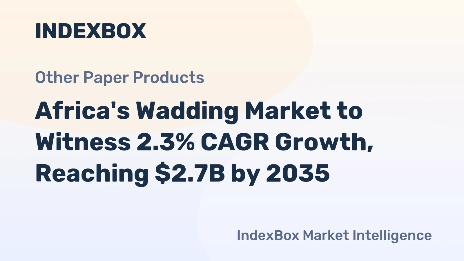 Africa's Wadding Market to Witness 2.3% CAGR Growth, Reaching $2.7B by 2035