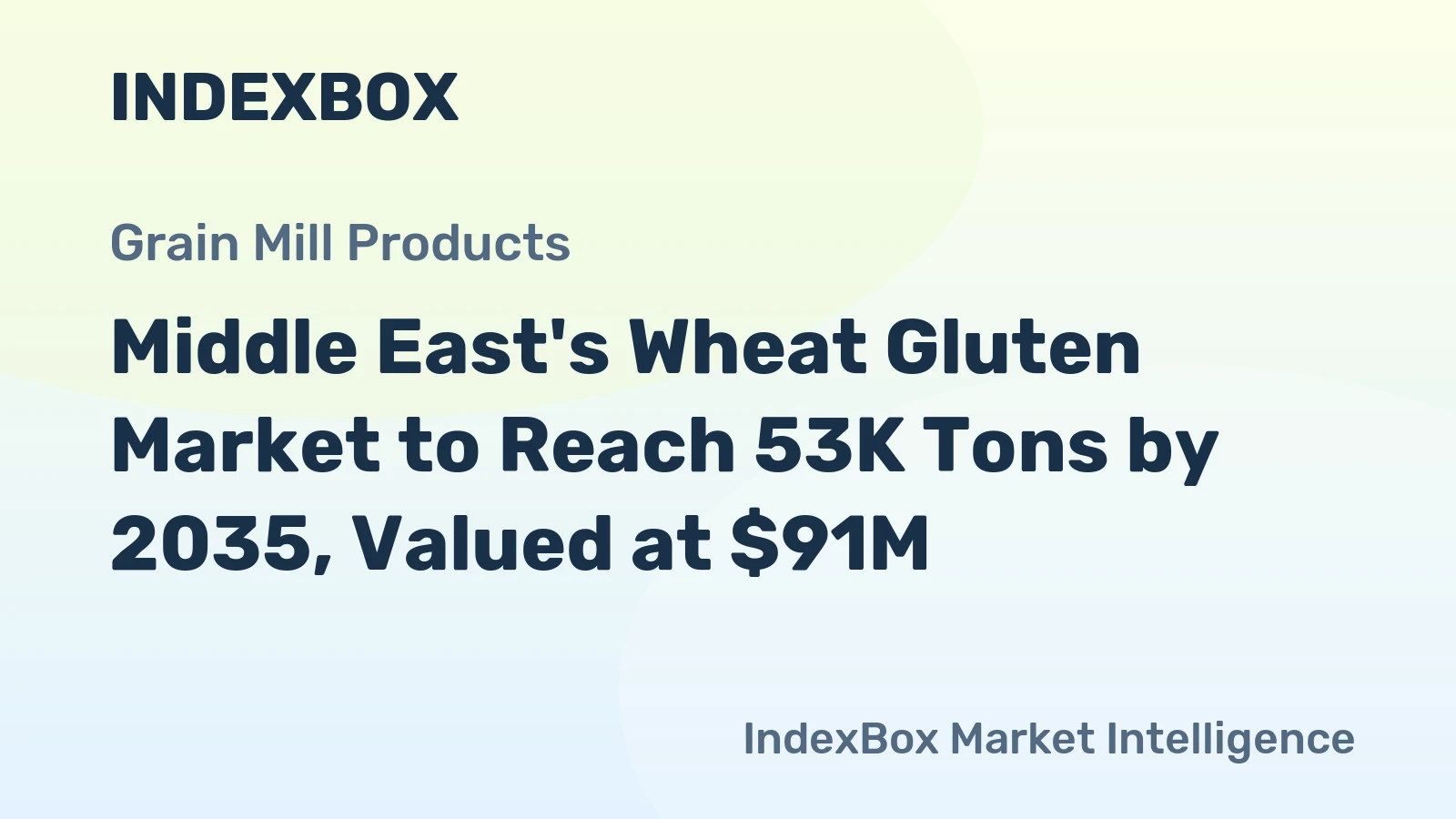 Middle East's Wheat Gluten Market to Reach 53K Tons by 2035, Valued at $91M