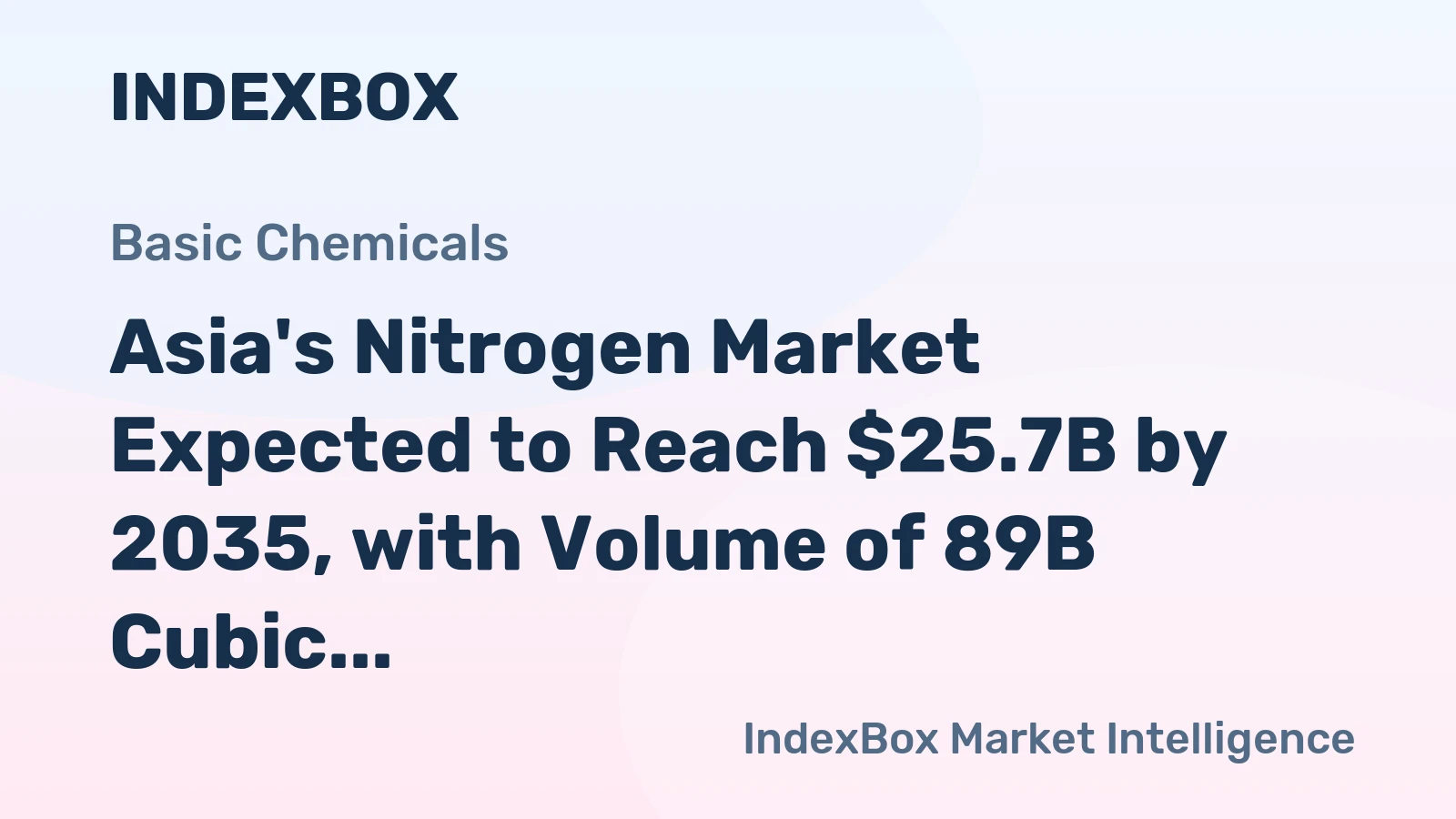 Asia's Nitrogen Market Expected to Reach $25.7B by 2035, with Volume of 89B Cubic Meters