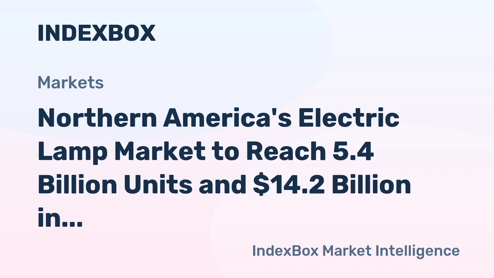 Northern America's Electric Lamp Market to Reach 5.4 Billion Units and $14.2 Billion in Value by 2035