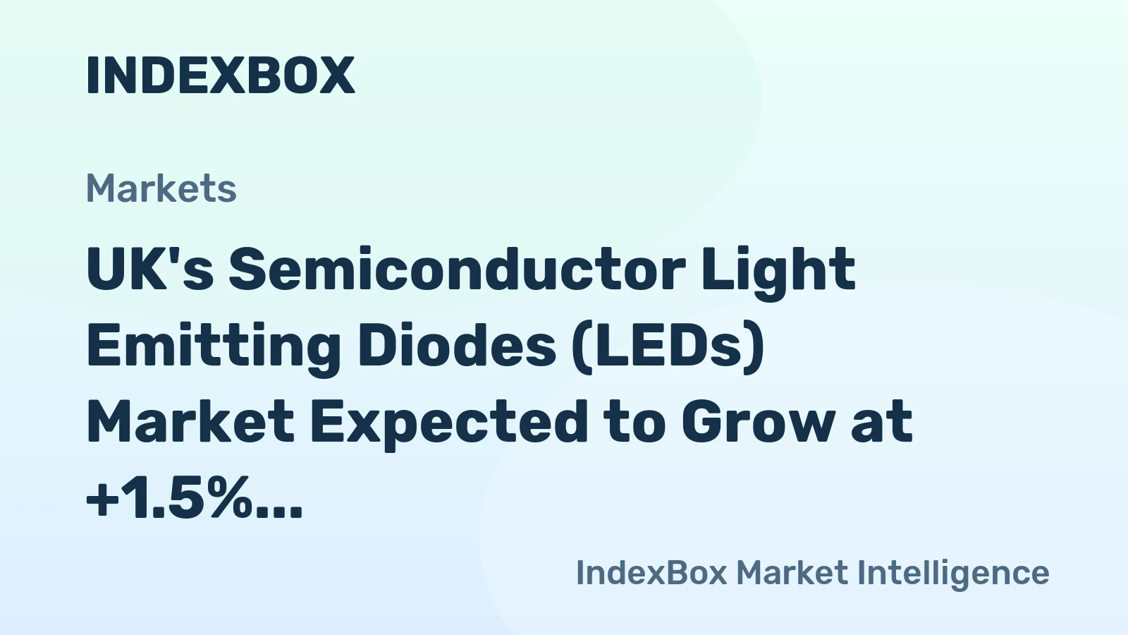 UK's Semiconductor Light Emitting Diodes (LEDs) Market Expected to Grow at +1.5% CAGR Over Next Decade