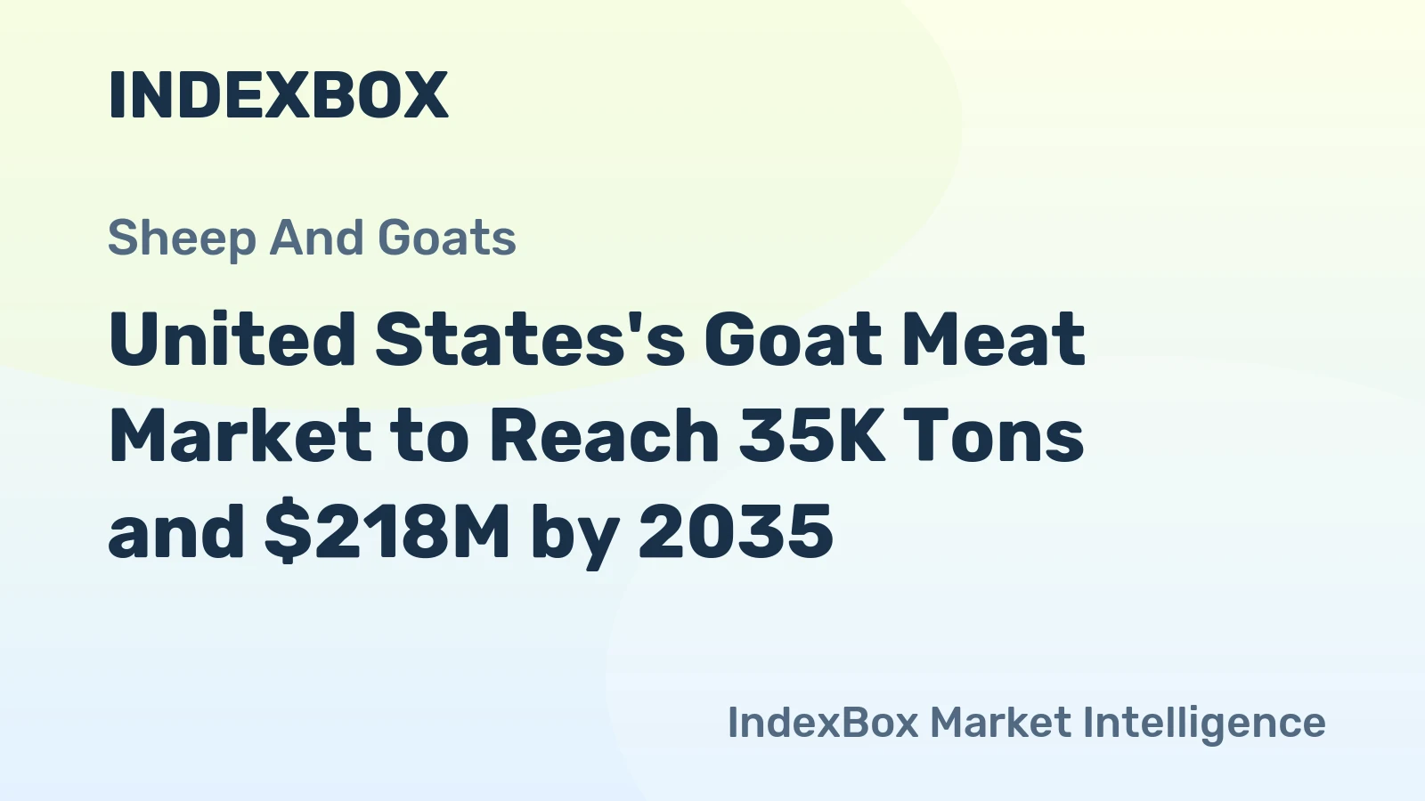 United States's Goat Meat Market to Reach 35K Tons and $218M by 2035