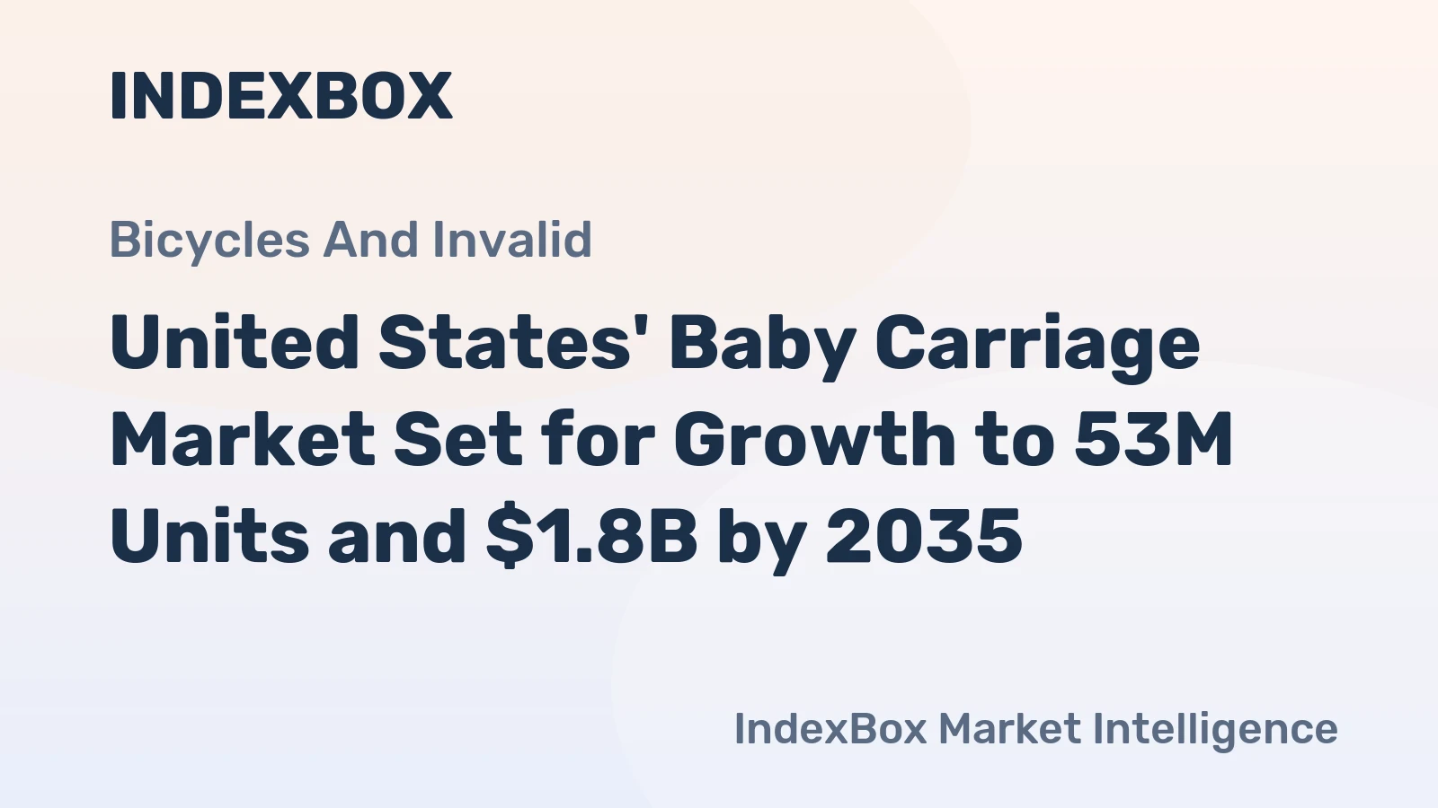 United States' Baby Carriage Market Set for Growth to 53M Units and $1.8B by 2035