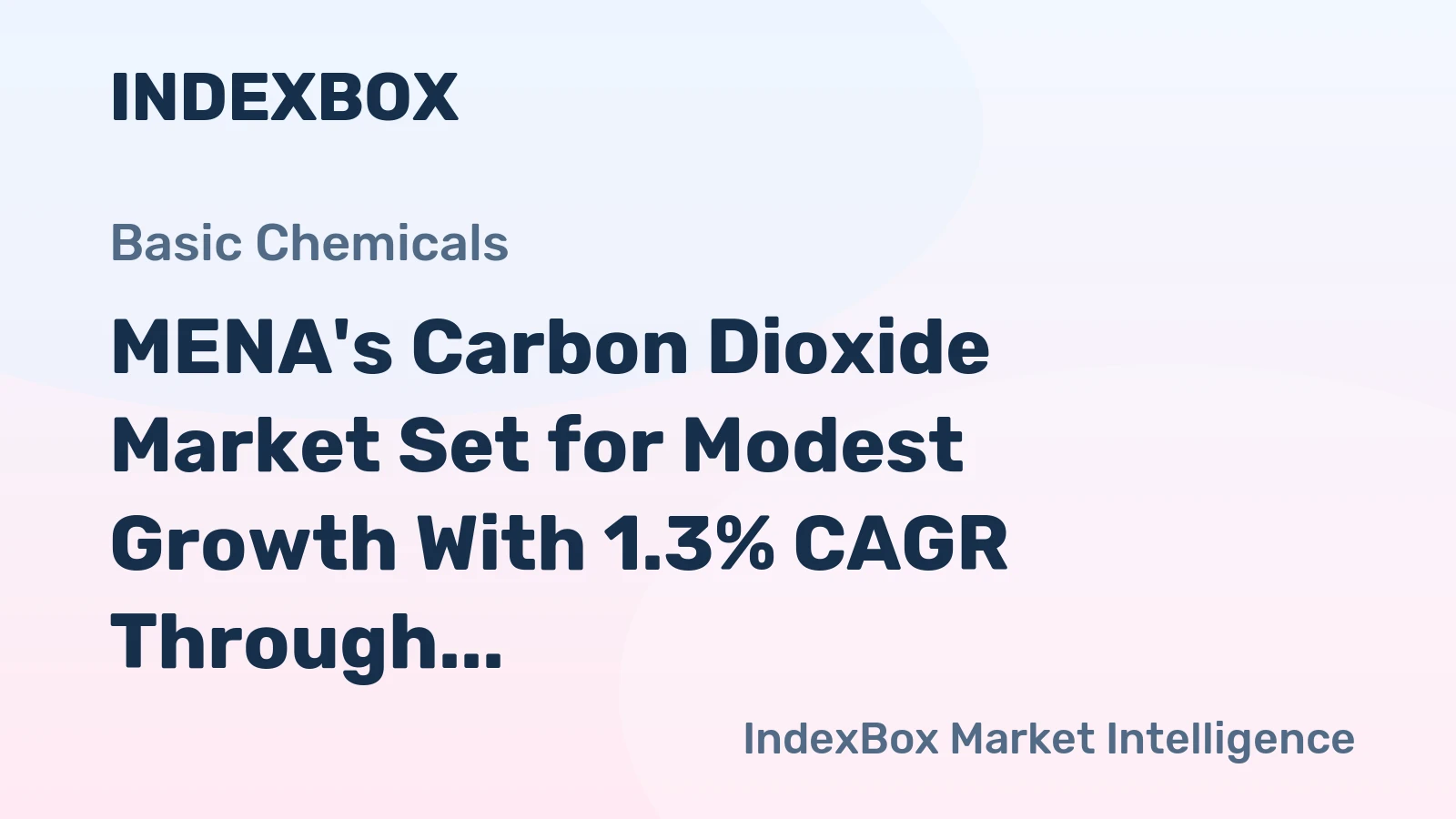 MENA's Carbon Dioxide Market Set for Modest Growth With 1.3% CAGR Through 2035