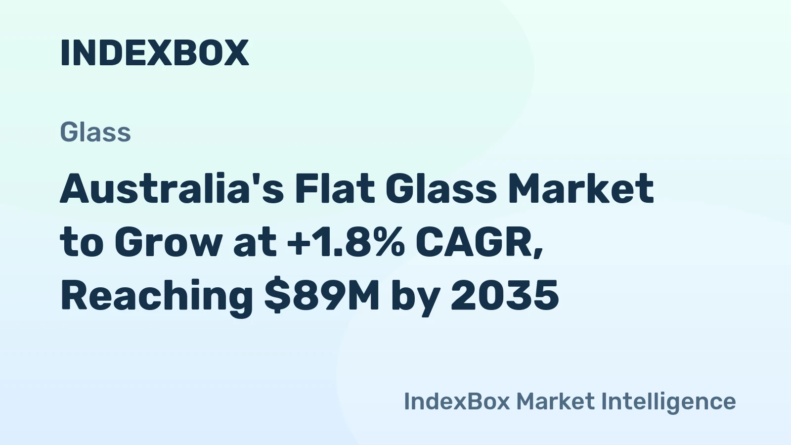 Australia's Flat Glass Market to Grow at +1.8% CAGR, Reaching $89M by 2035
