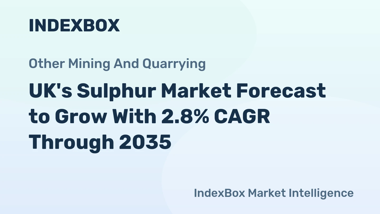 UK's Sulphur Market Forecast to Grow With 2.8% CAGR Through 2035