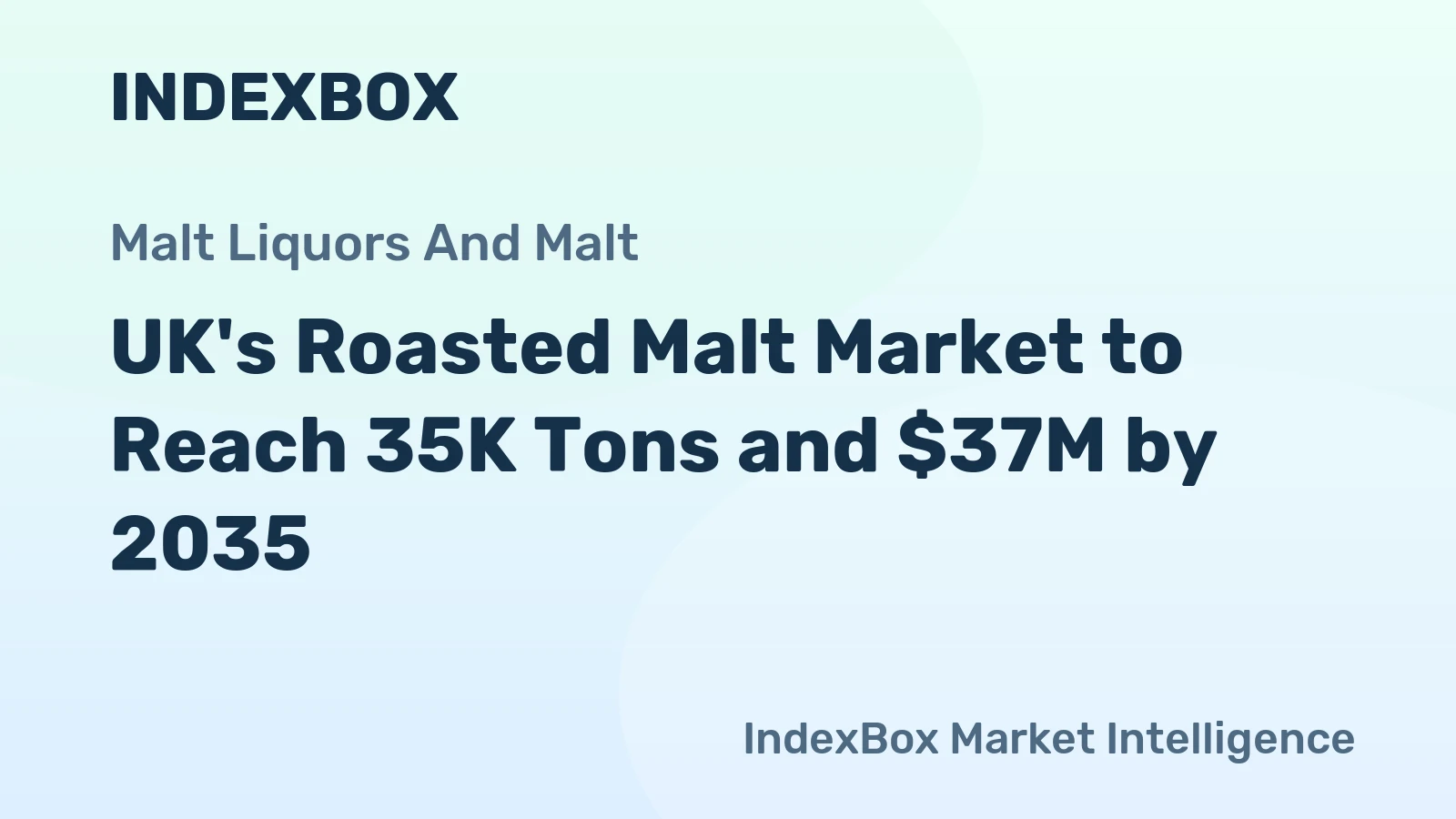 UK's Roasted Malt Market to Reach 35K Tons and $37M by 2035