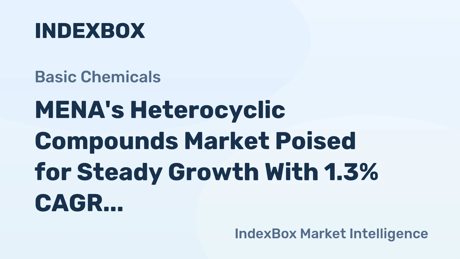 MENA's Heterocyclic Compounds Market Poised for Steady Growth With 1.3% CAGR Through 2035
