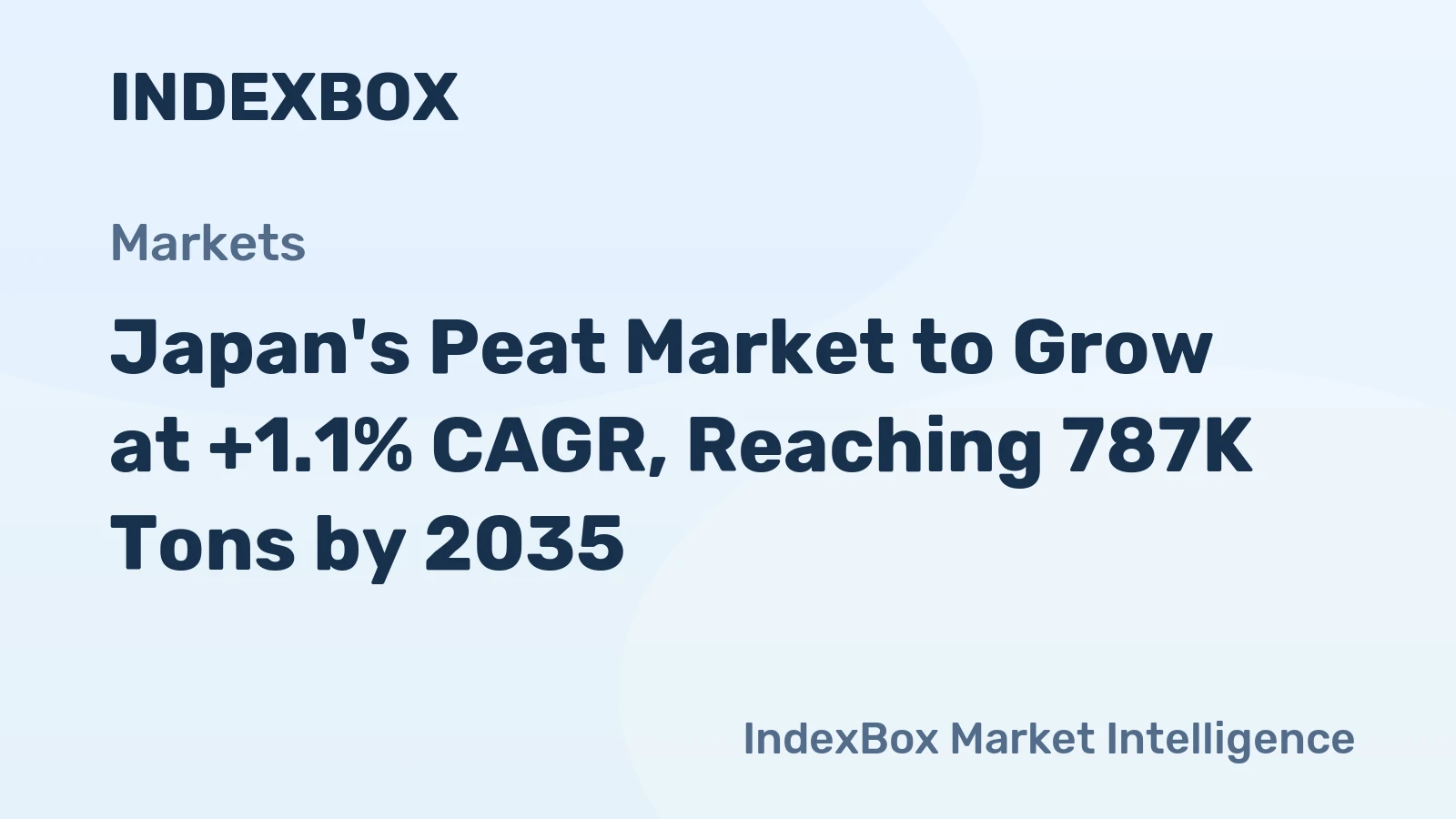 Japan's Peat Market to Grow at +1.1% CAGR, Reaching 787K Tons by 2035