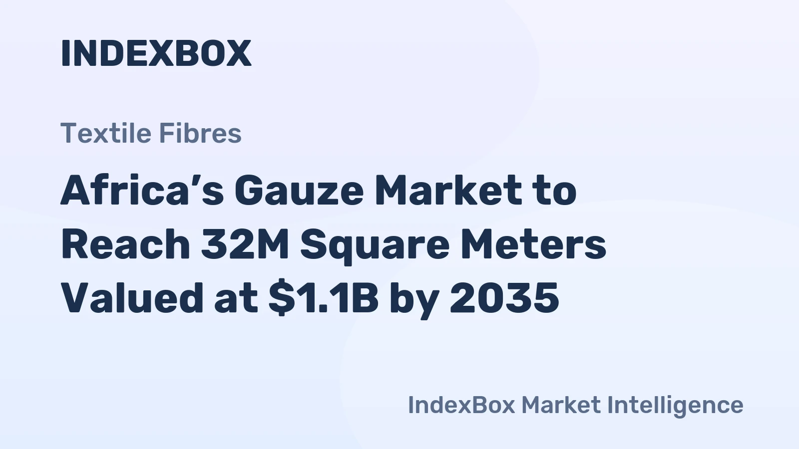 Africa’s Gauze Market to Reach 32M Square Meters Valued at $1.1B by 2035
