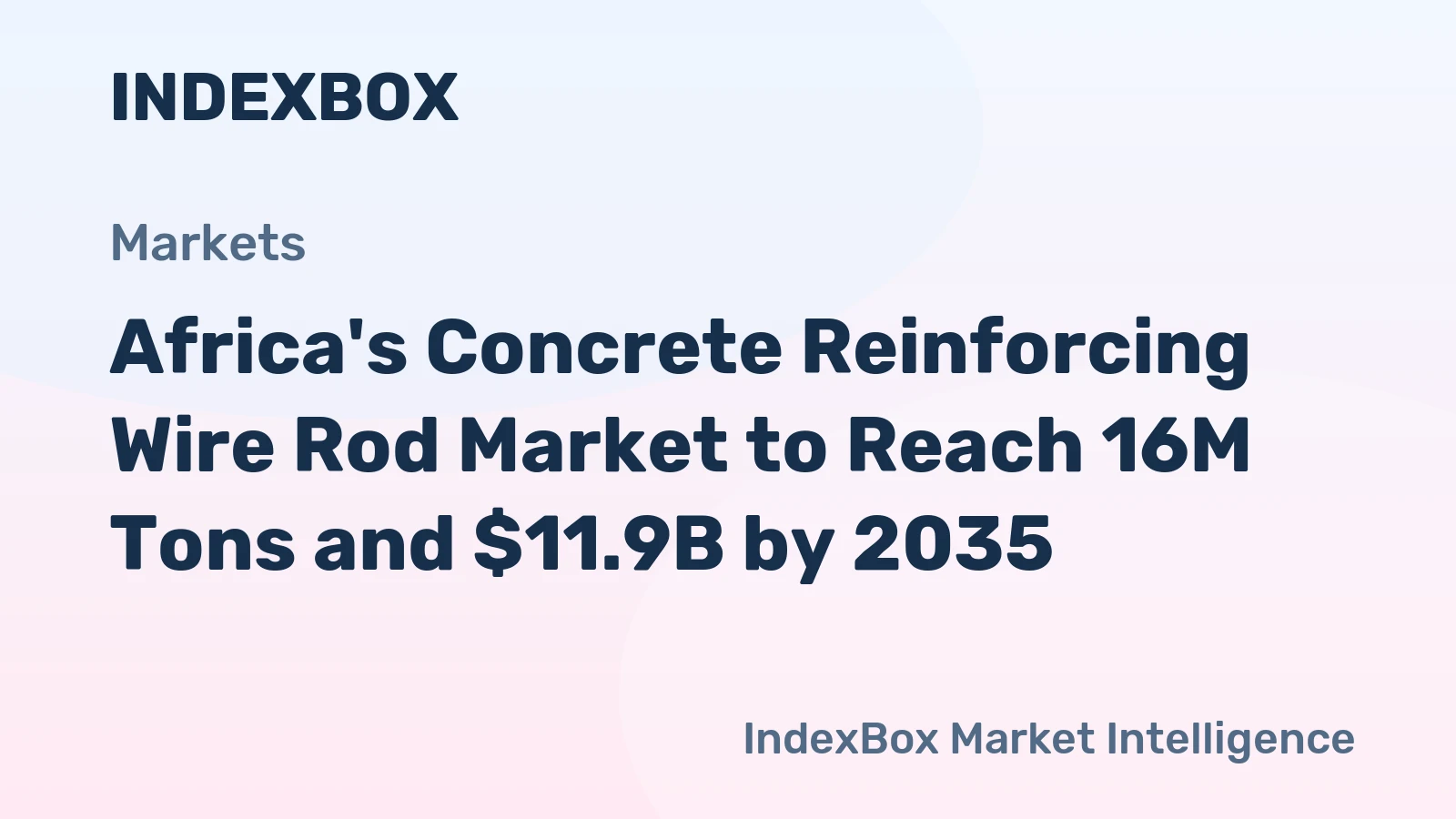 Africa's Concrete Reinforcing Wire Rod Market to Reach 16M Tons and $11.9B by 2035