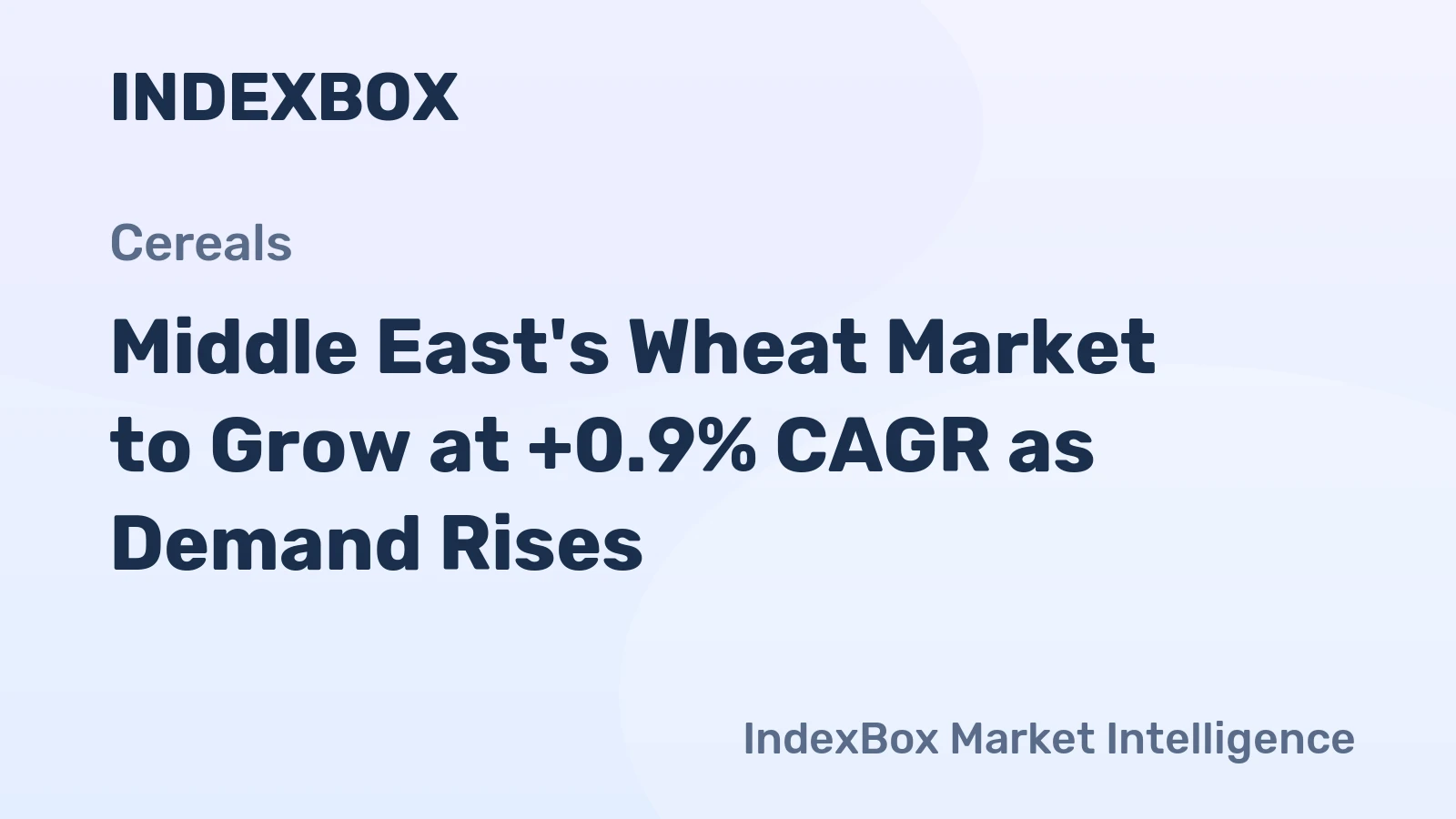 Middle East's Wheat Market to Grow at +0.9% CAGR as Demand Rises