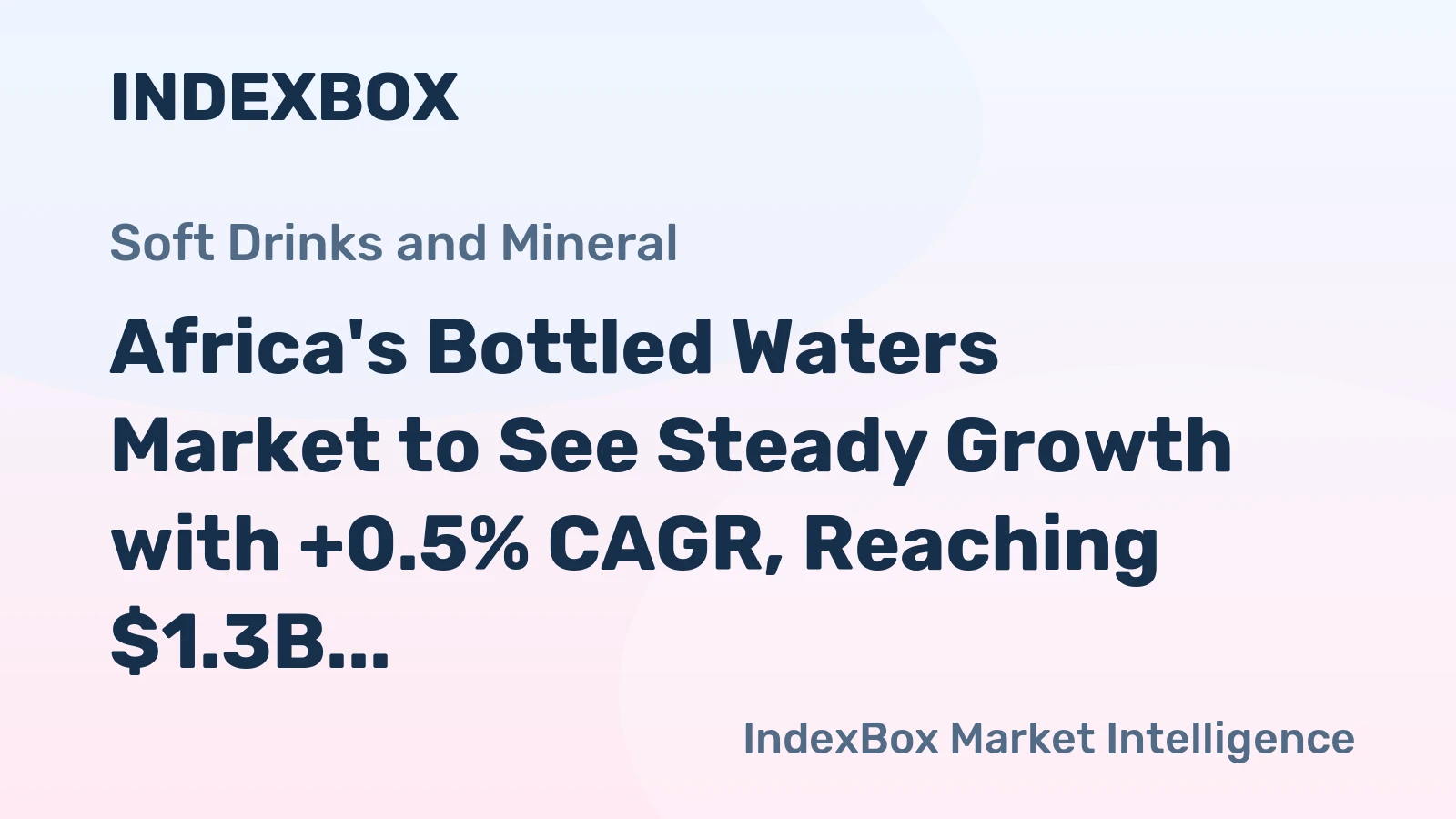 Africa's Bottled Waters Market to See Steady Growth with +0.5% CAGR, Reaching $1.3B by 2035