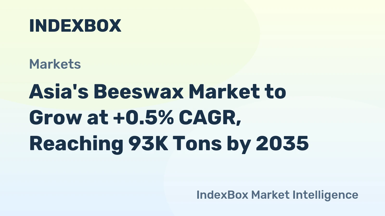 Asia's Beeswax Market to Grow at +0.5% CAGR, Reaching 93K Tons by 2035