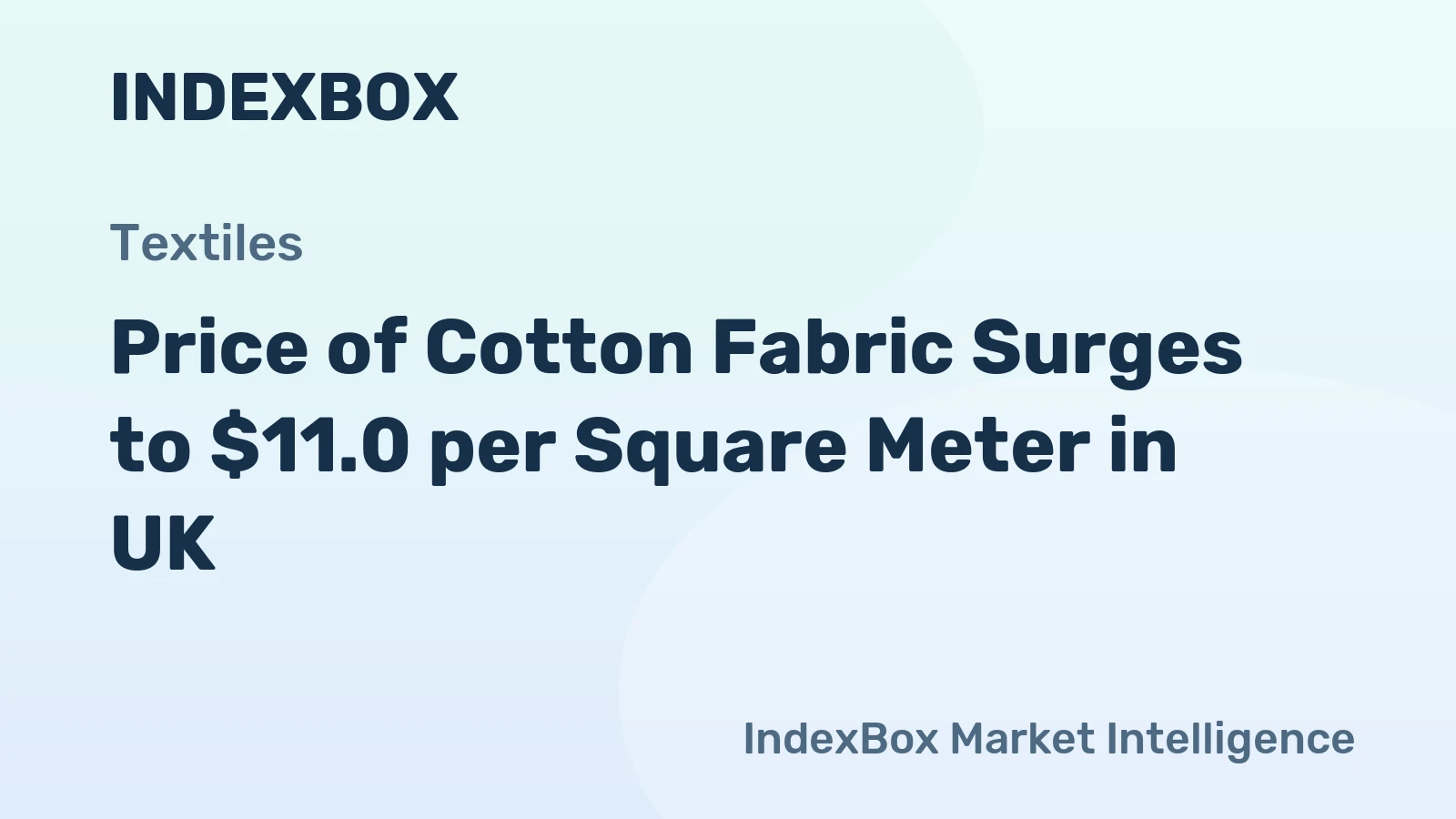 Price of Cotton Fabric Surges to $11.0 per Square Meter in UK
