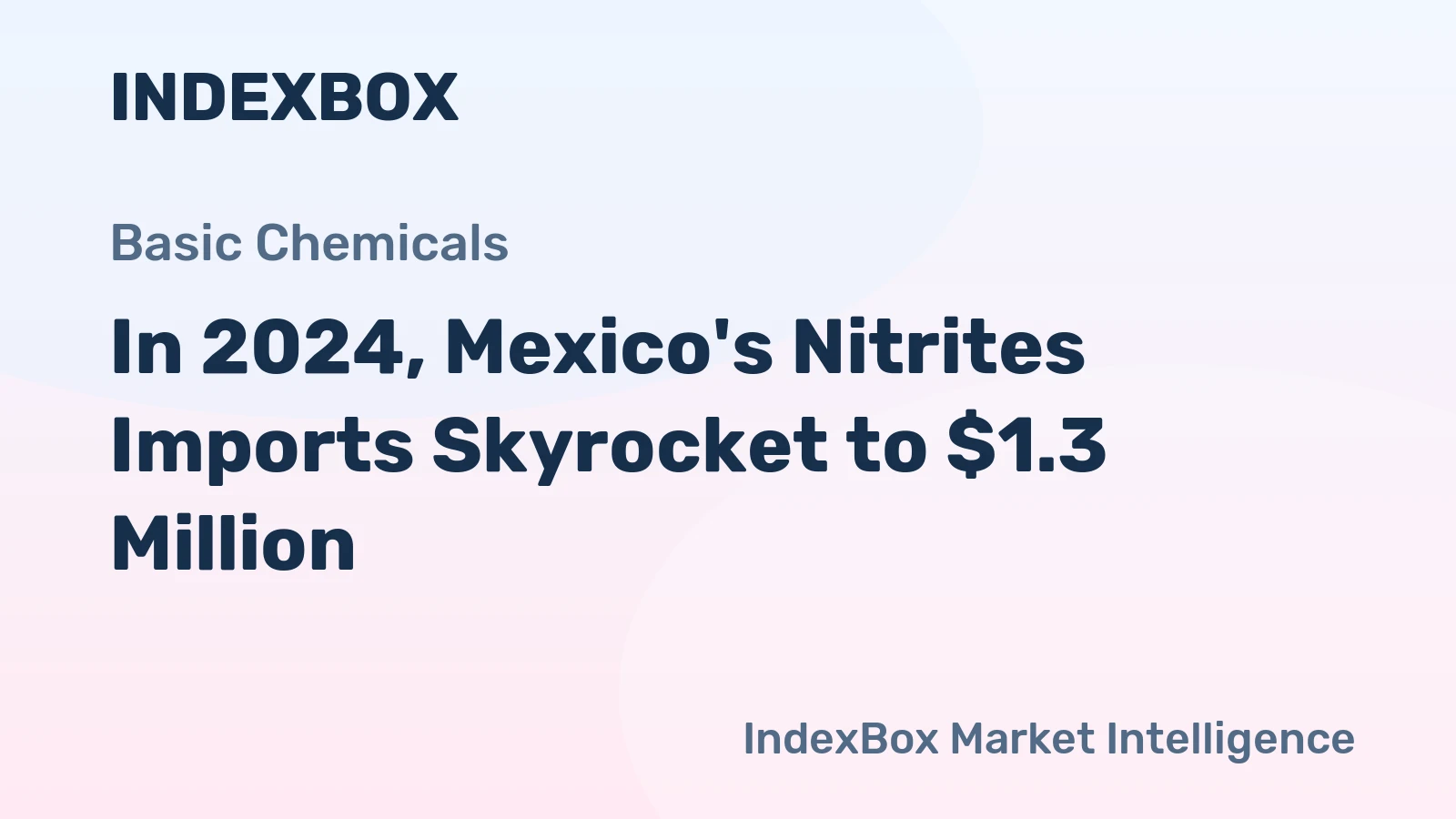 In 2024, Mexico's Nitrites Imports Skyrocket to $1.3 Million
