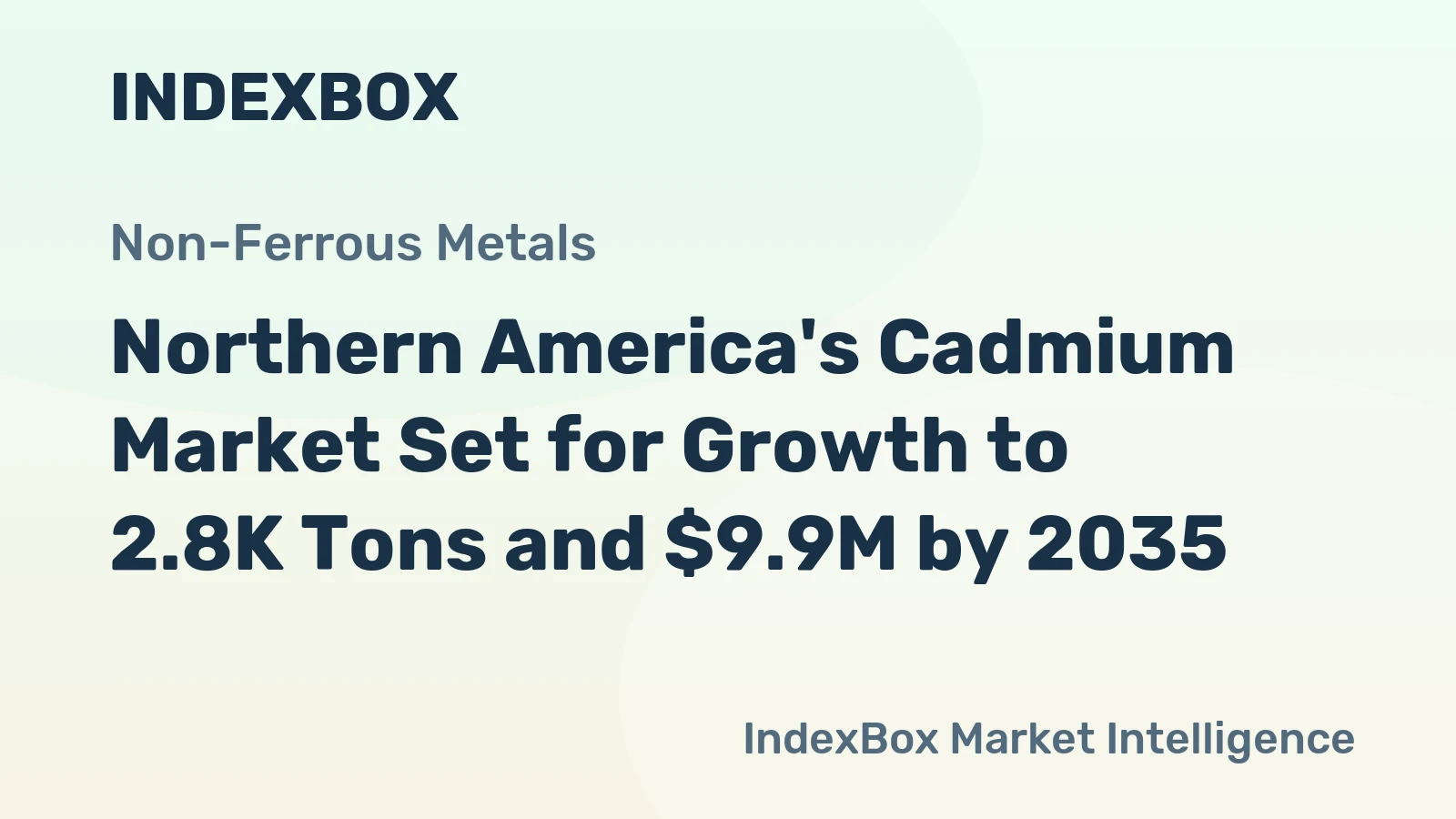Northern America's Cadmium Market Set for Growth to 2.8K Tons and $9.9M by 2035