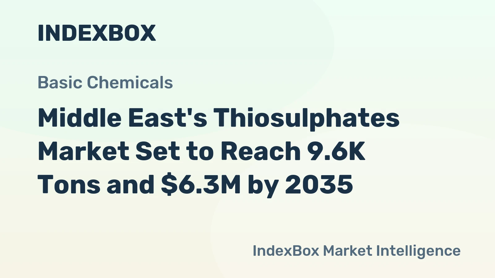 Middle East's Thiosulphates Market Set to Reach 9.6K Tons and $6.3M by 2035