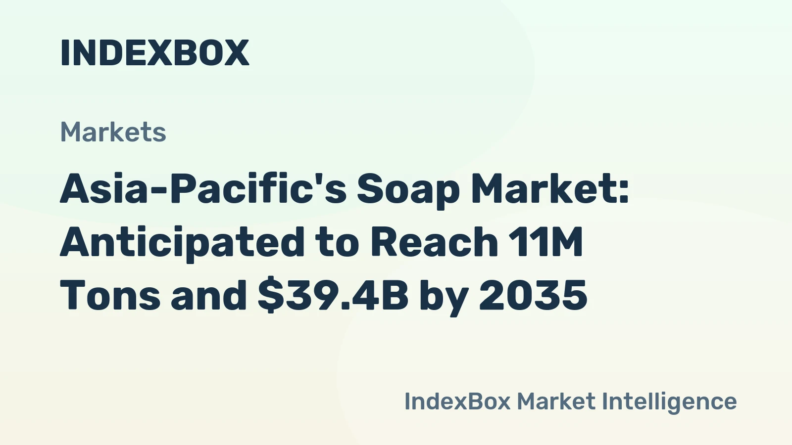 Asia-Pacific's Soap Market: Anticipated to Reach 11M Tons and $39.4B by 2035