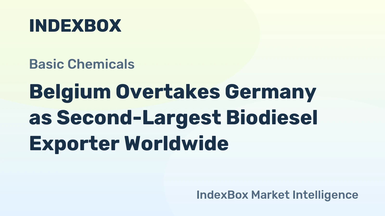 Belgium Overtakes Germany as Second-Largest Biodiesel Exporter Worldwide