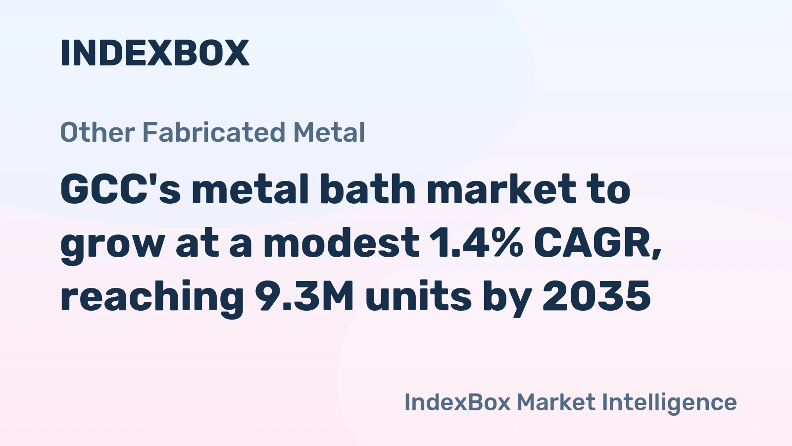 GCC's metal bath market to grow at a modest 1.4% CAGR, reaching 9.3M units by 2035.