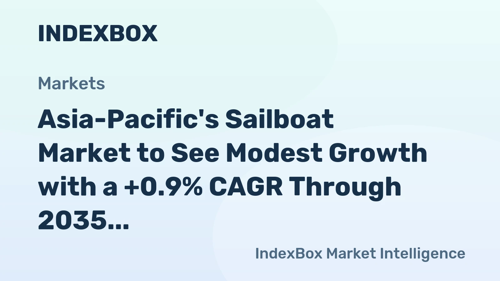Asia-Pacific's Sailboat Market to See Modest Growth with a +0.9% CAGR Through 2035
