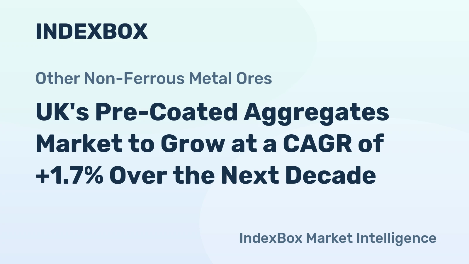 UK's Pre-Coated Aggregates Market to Grow at a CAGR of +1.7% Over the Next Decade
