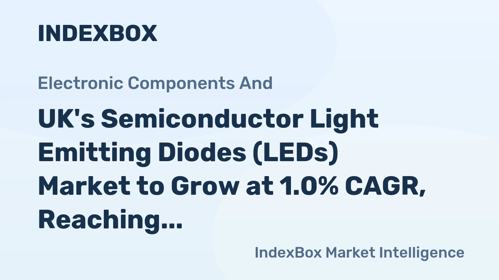 UK's Semiconductor Light Emitting Diodes (LEDs) Market to Grow at 1.0% CAGR, Reaching 297K Tons by 2035