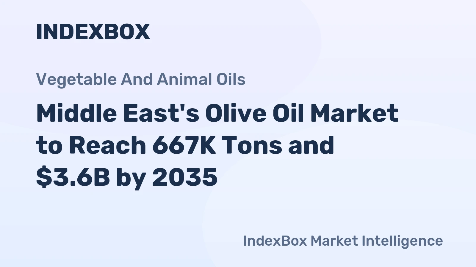 Middle East's Olive Oil Market to Reach 667K Tons and $3.6B by 2035