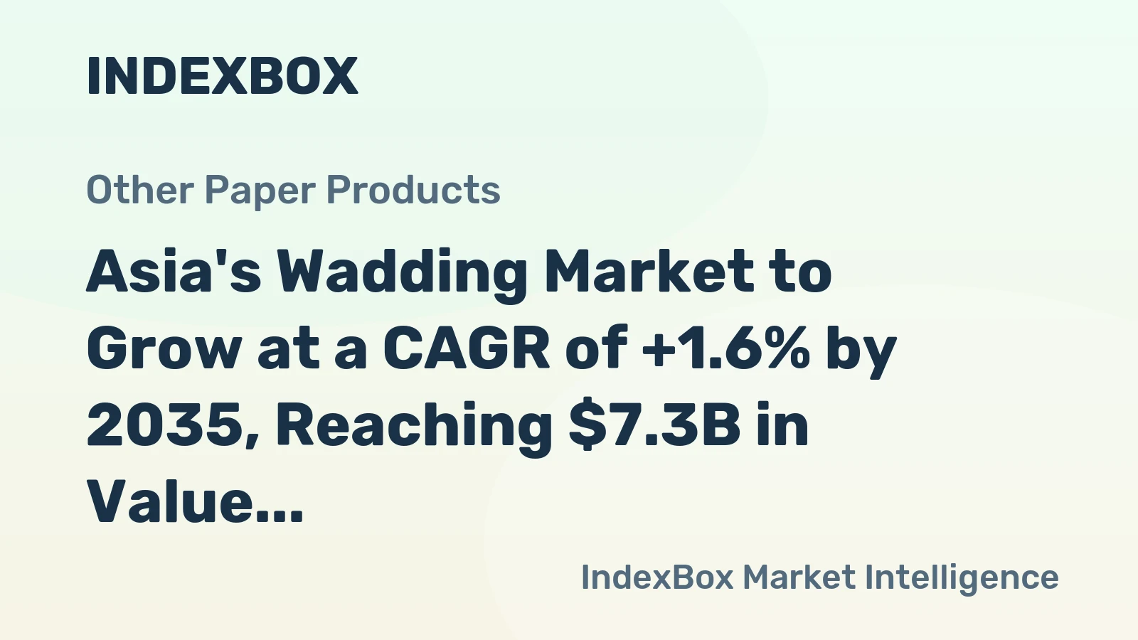 Asia's Wadding Market to Grow at a CAGR of +1.6% by 2035, Reaching $7.3B in Value