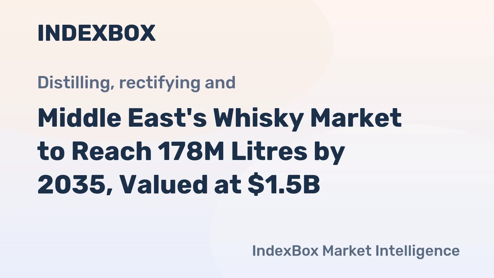 Middle East's Whisky Market to Reach 178M Litres by 2035, Valued at $1.5B