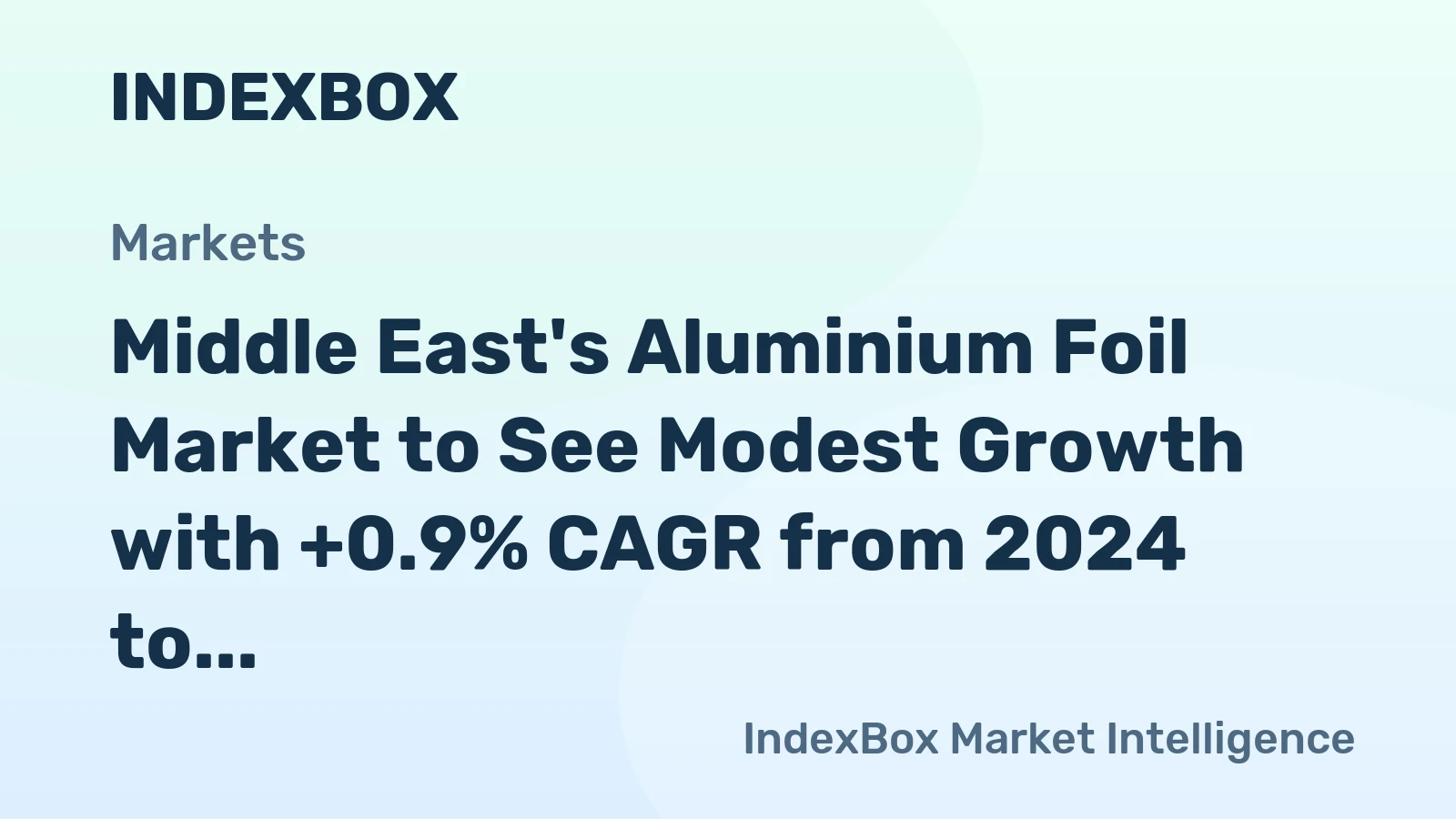 Middle East's Aluminium Foil Market to See Modest Growth with +0.9% CAGR from 2024 to 2035