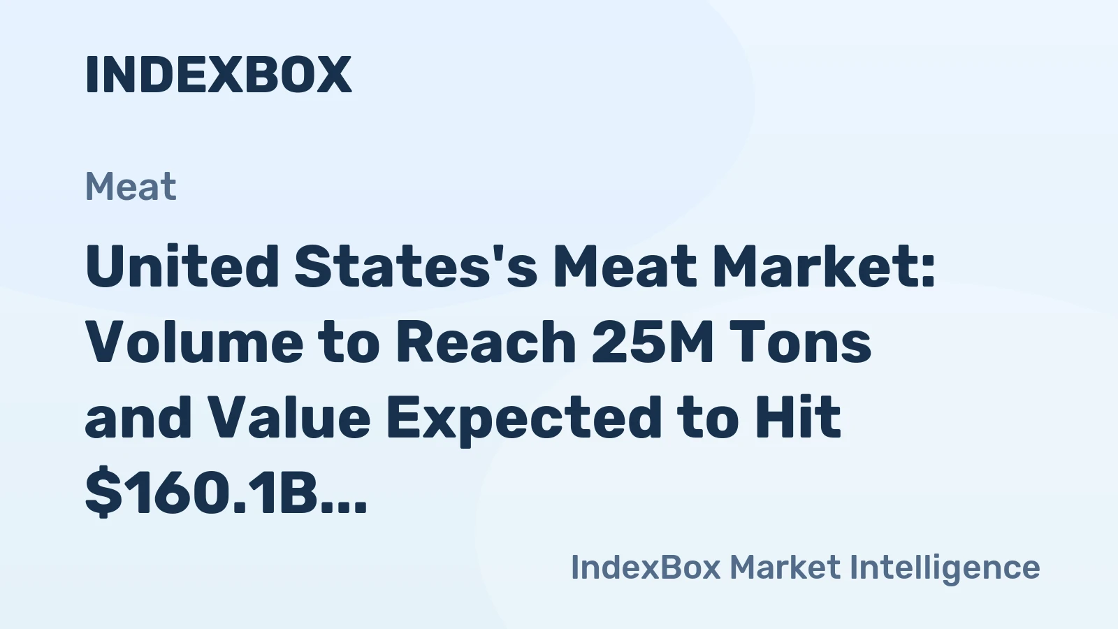 United States's Meat Market: Volume to Reach 25M Tons and Value Expected to Hit $160.1B by 2035