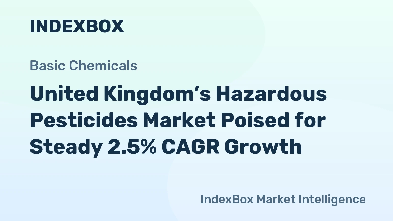 United Kingdom’s Hazardous Pesticides Market Poised for Steady 2.5% CAGR Growth