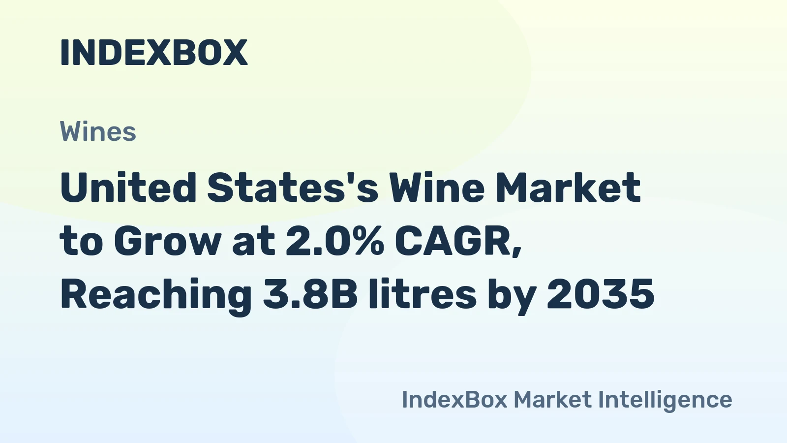 United States's Wine Market to Grow at 2.0% CAGR, Reaching 3.8B litres by 2035