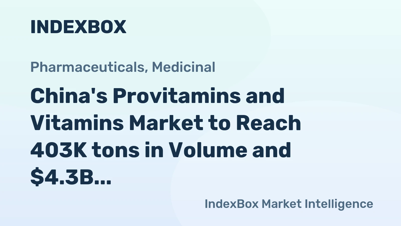 China's Provitamins and Vitamins Market to Reach 403K tons in Volume and $4.3B in Value by 2035